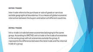 INTERNATIONAL BUSINESS UNIT 1 (1).pptx | Business | Business and Finance