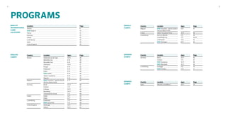 International Berlitz camp brochure_2019 | PDF