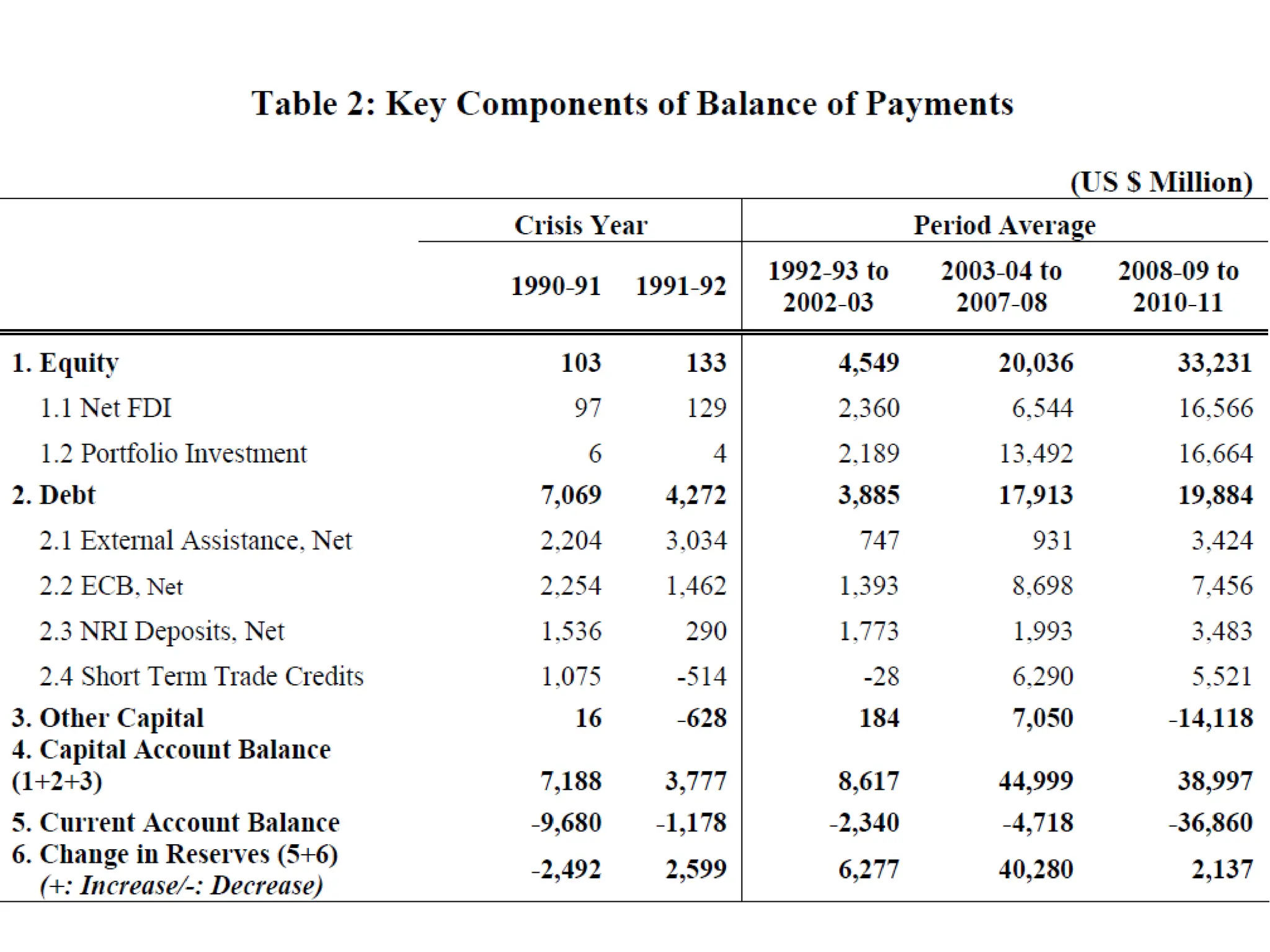 International Capital Movements macroeconomics.pptx