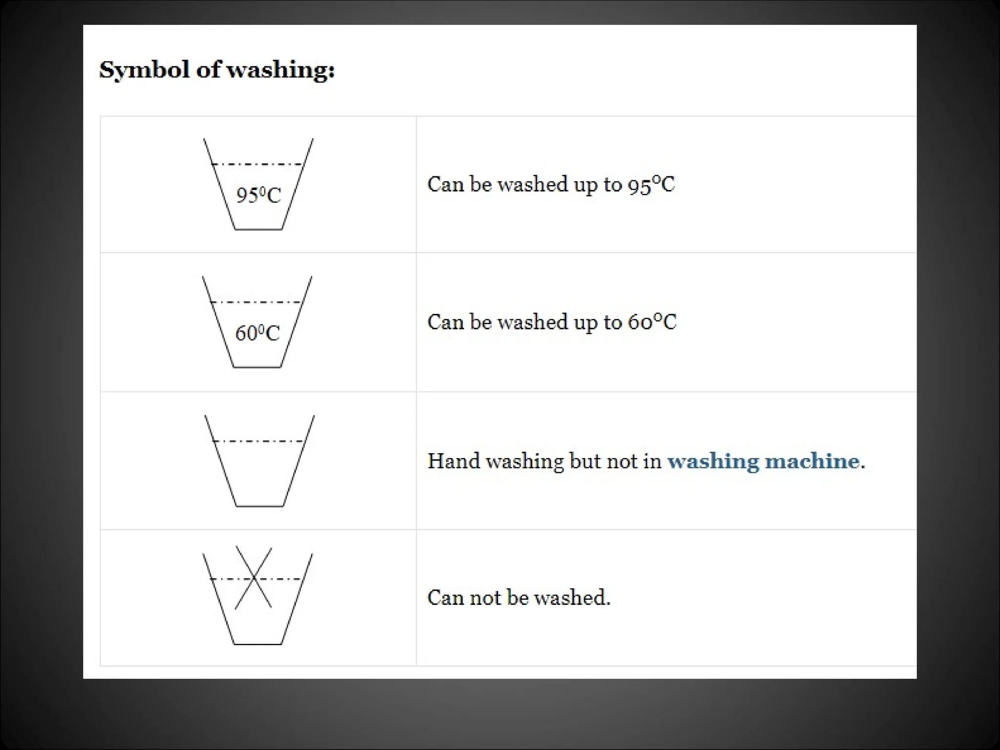 INTERNATIONAL CARE LABELLING SYSTEM .ppt