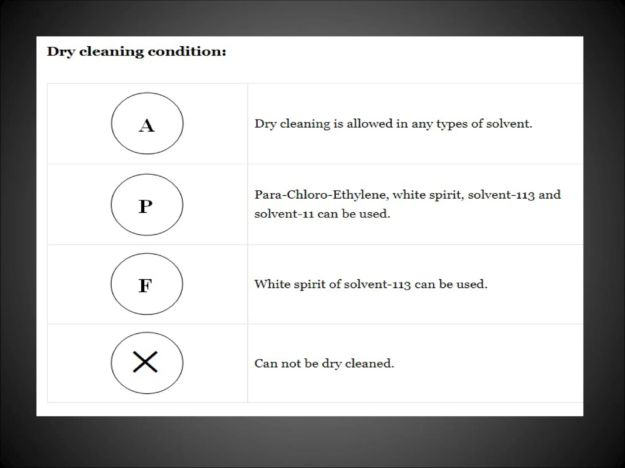 INTERNATIONAL CARE LABELLING SYSTEM .ppt