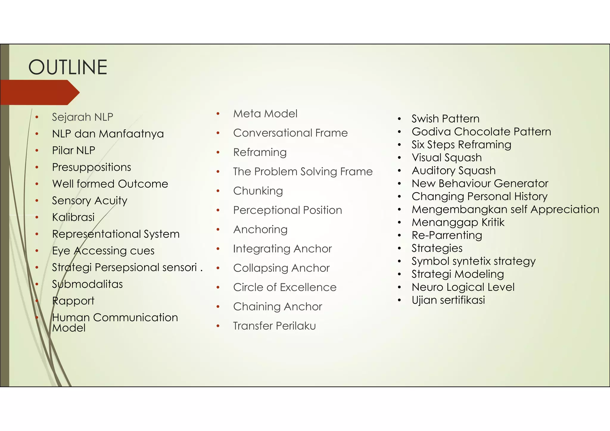 International Certification NLP | PDF