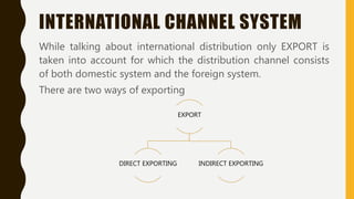 International channel of distribution | PPTX