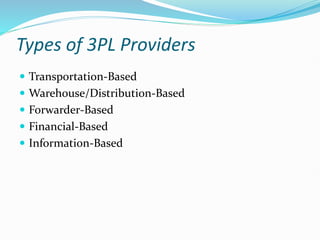 International channels of distribution.pptx