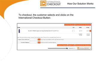 International checkout | PPT