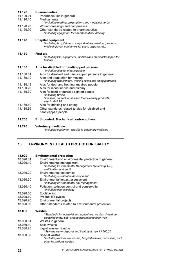 International Classification for Standards (Material Classification and ...