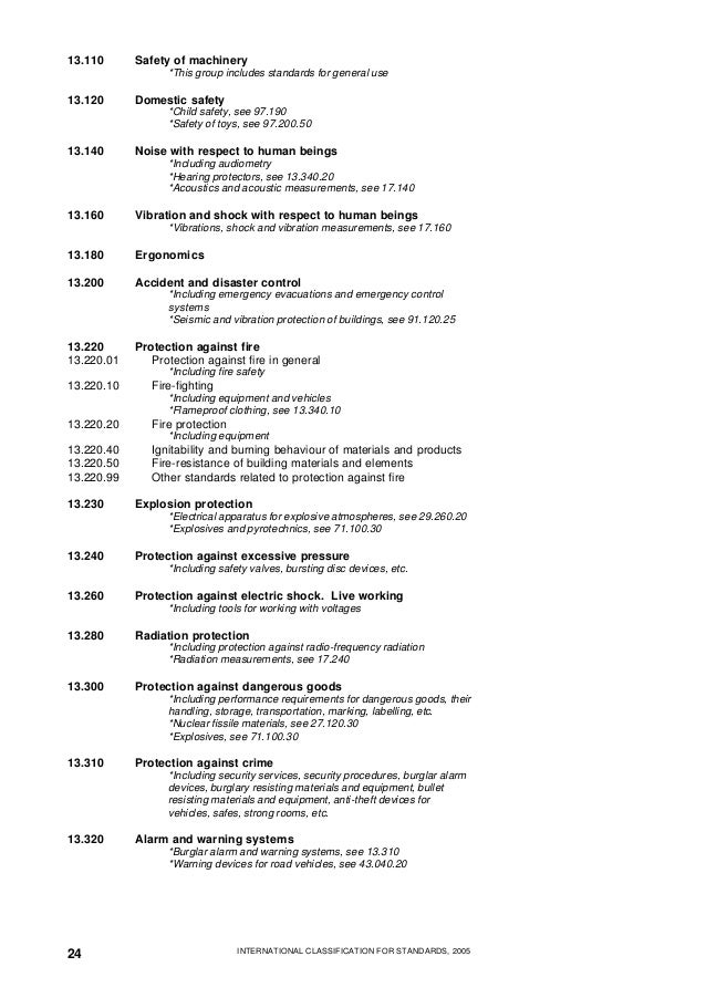 Iso Material Classification Chart