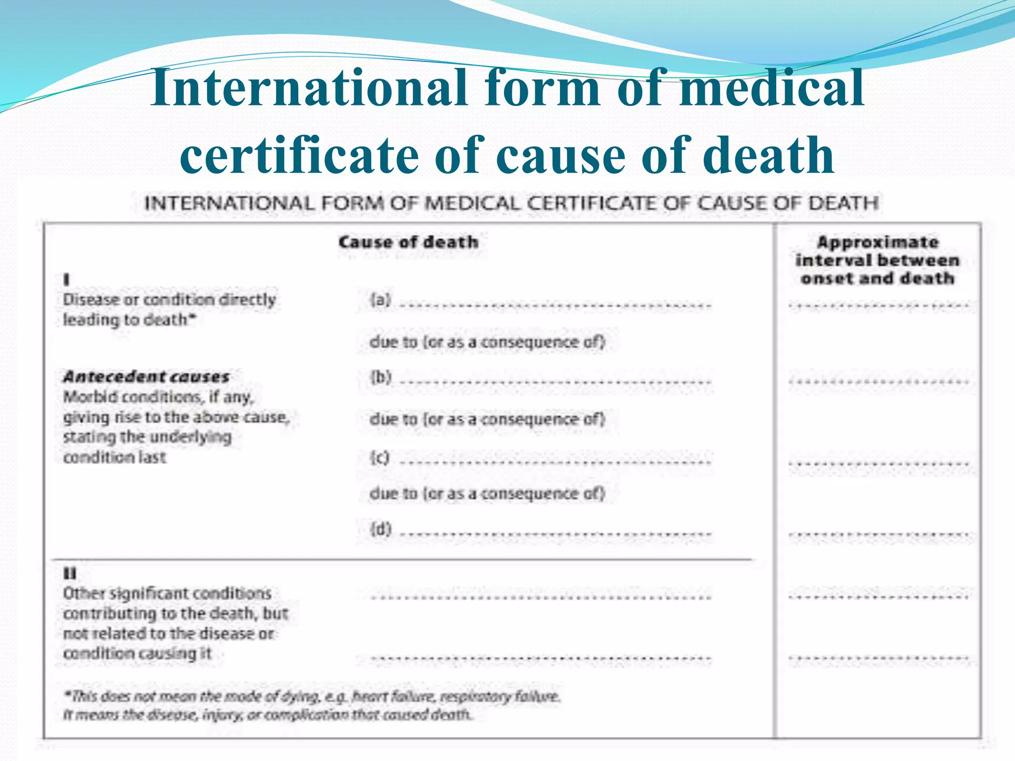 International classification of disease | PPTX