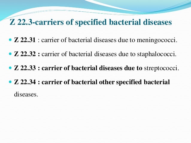 International classification of disease