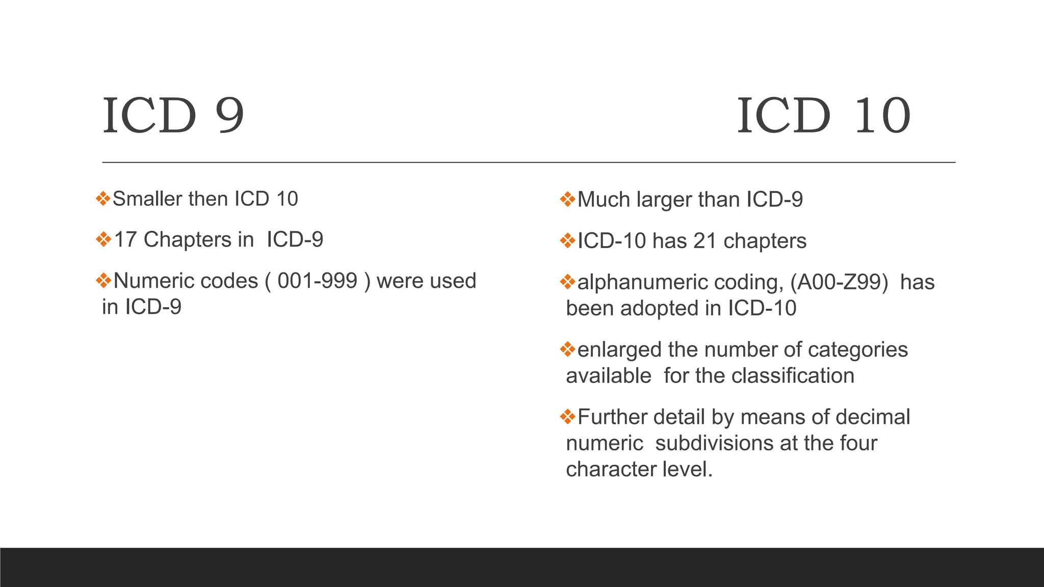 International Classification of Diseases-10 (ICD-10) (1).pptx