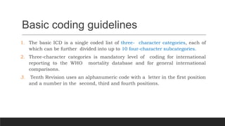 International Classification of Diseases-10 (ICD-10) (1).pptx