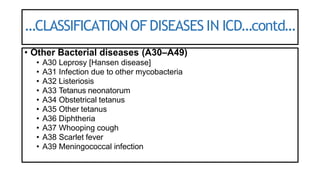 internationalclassificationofdiseases-210327133759.pptx