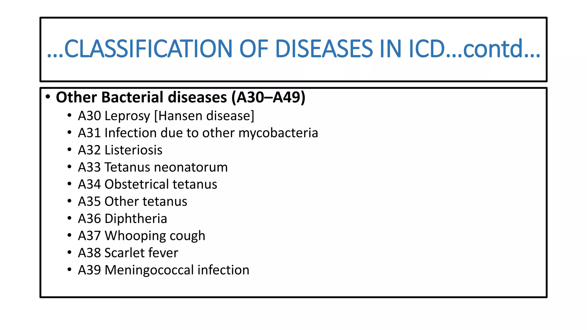 International classification of diseases | PPTX