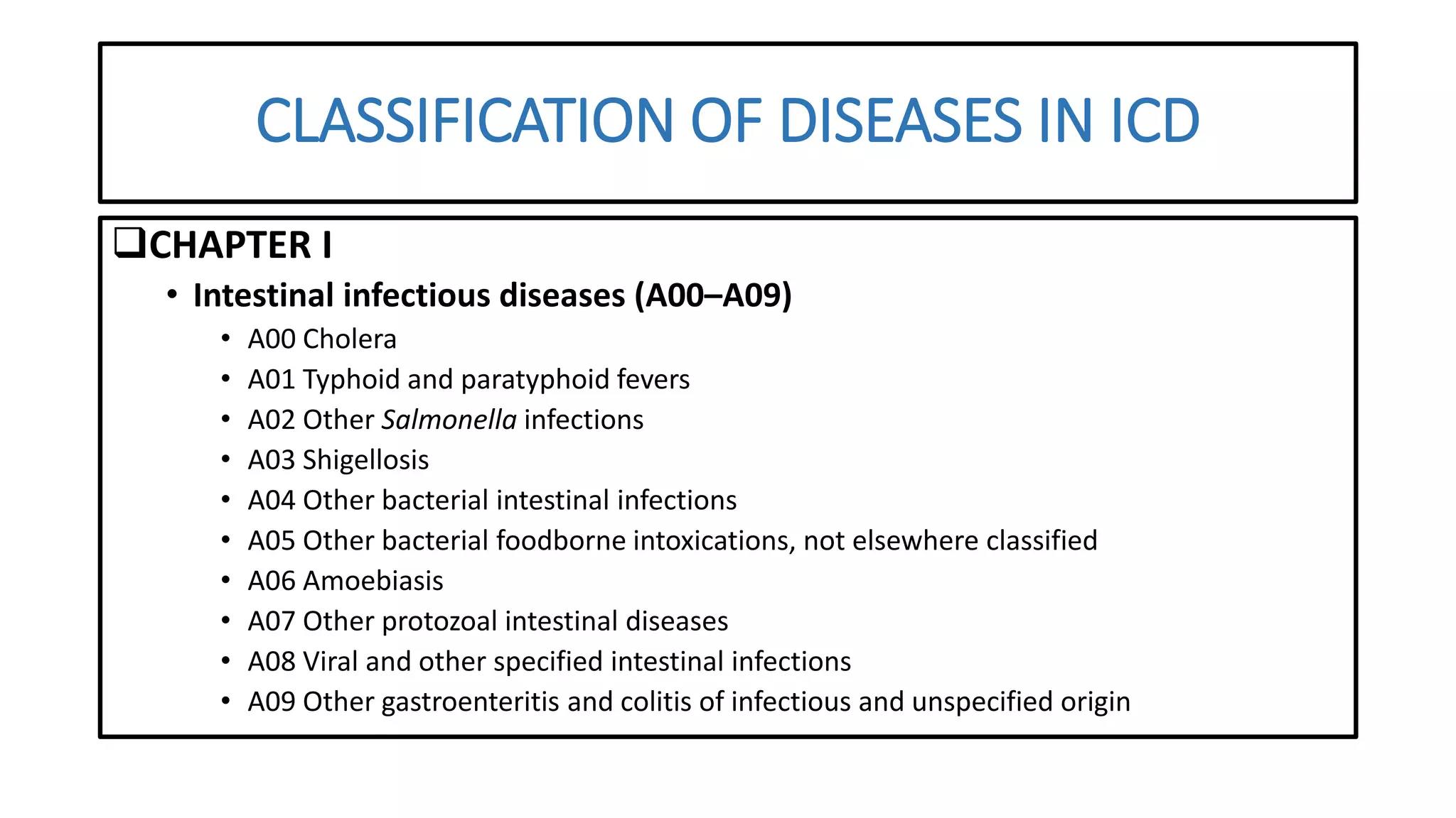 International classification of diseases | PPTX