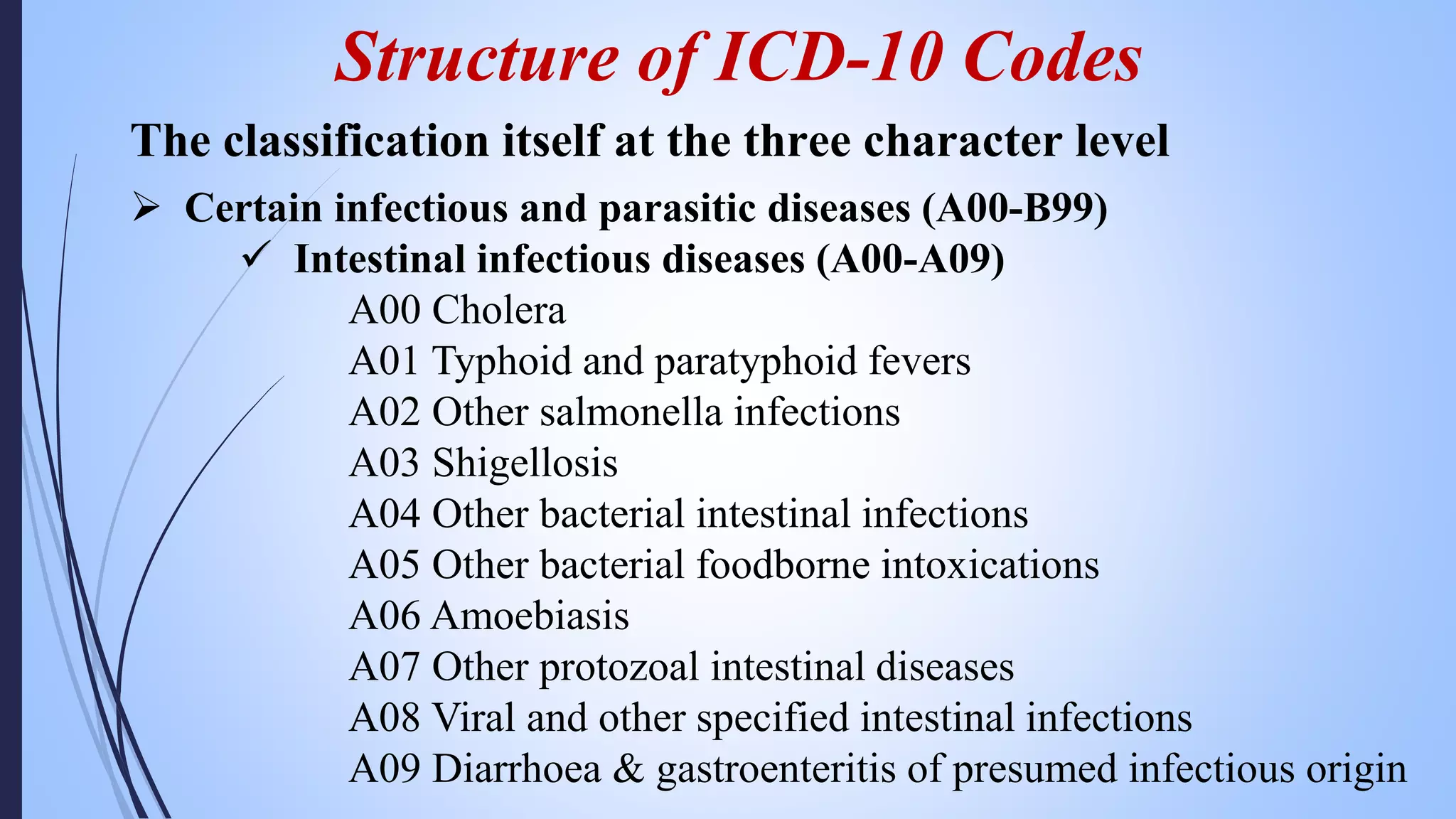 International classification of diseases ak | PPTX
