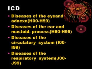 international classification of diseases and icd-11.pptx