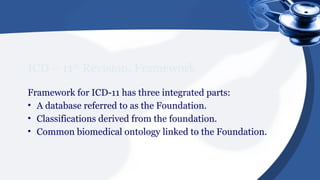 international classification of diseases ICD-10 review PPT.pptx