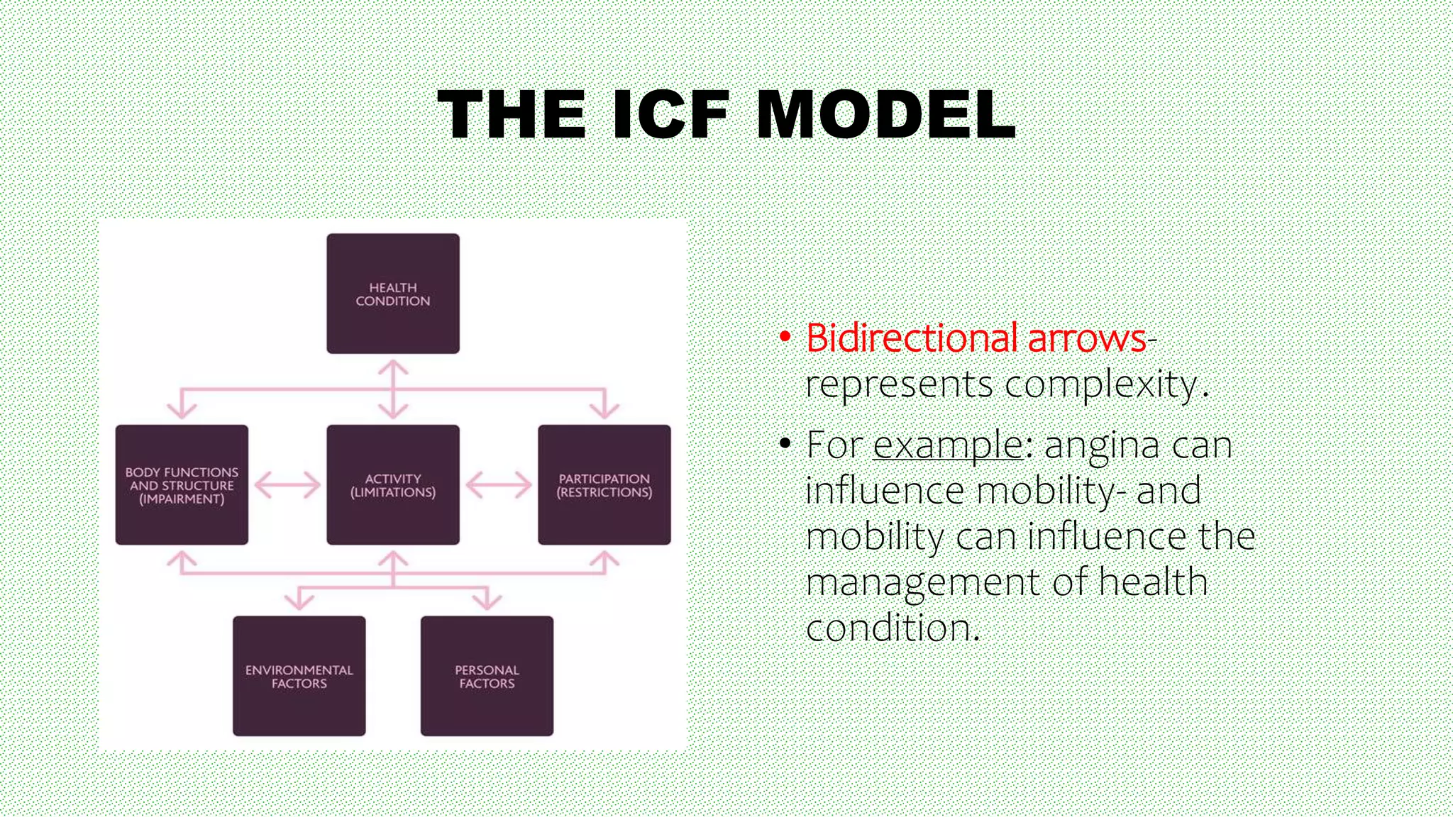 International Classification Of Functioning Disability And Pptx