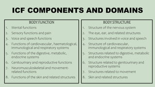 International Classification of Functioning, Disability, and.pptx
