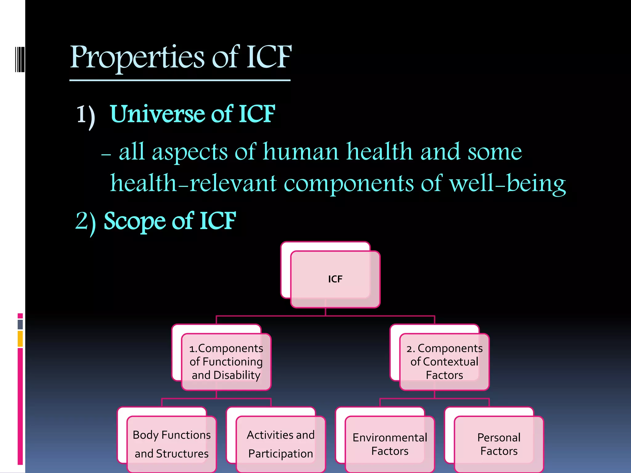 International Classification Of Functioning Disability And Health Pptx