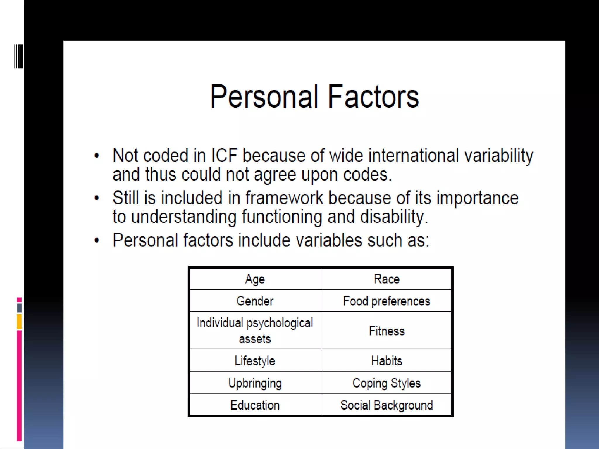 International Classification Of Functioning Disability And Health Pptx