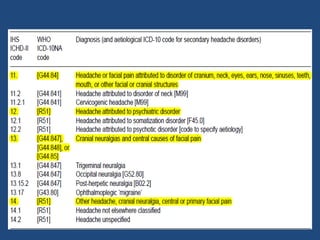 International classification of headache disorders changes in ichd2 | PPTX