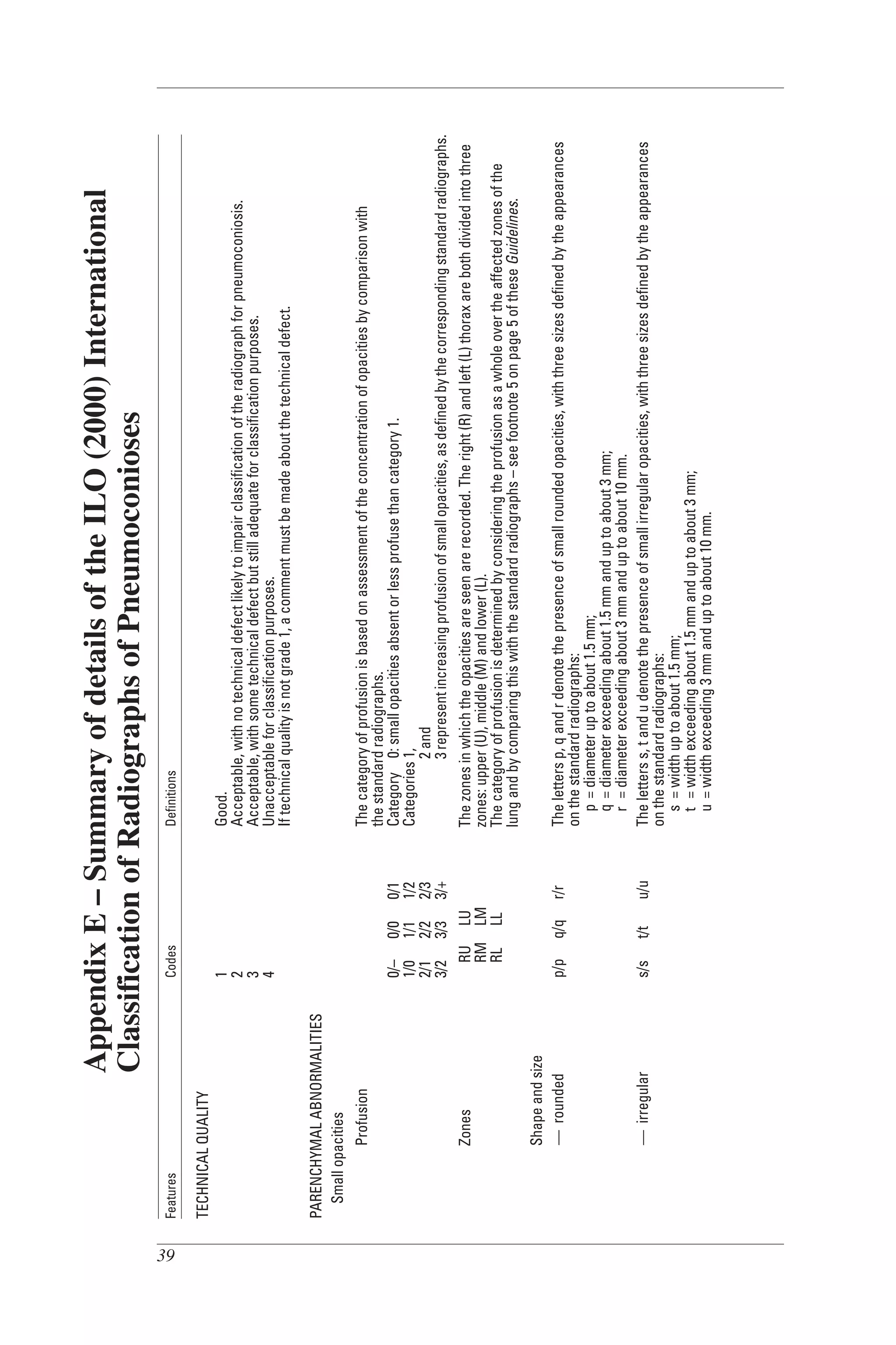 International classification of radiograph | PDF