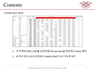 test_International climate zones | PPT