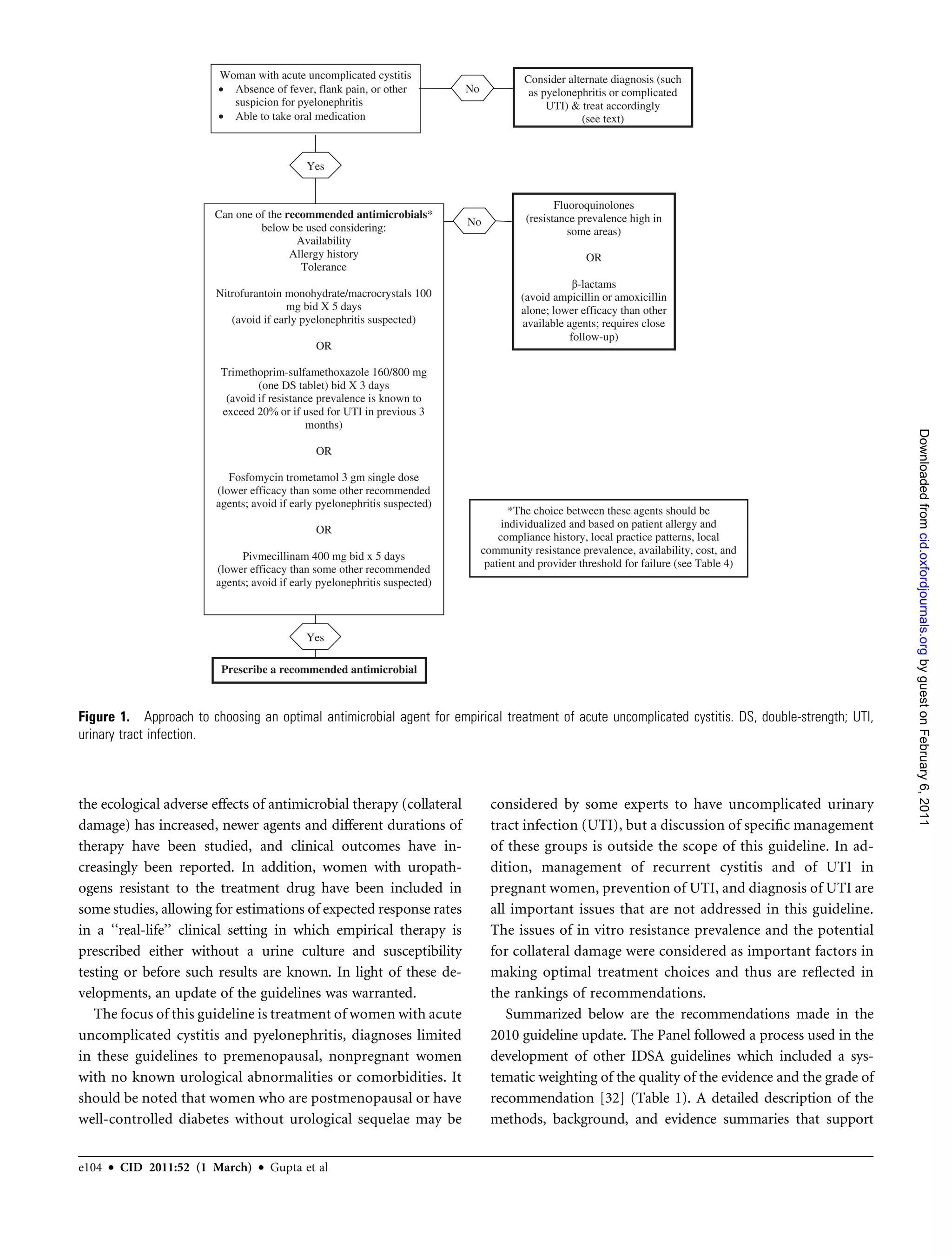International clinical practice guidelines for the treatment of acute ...