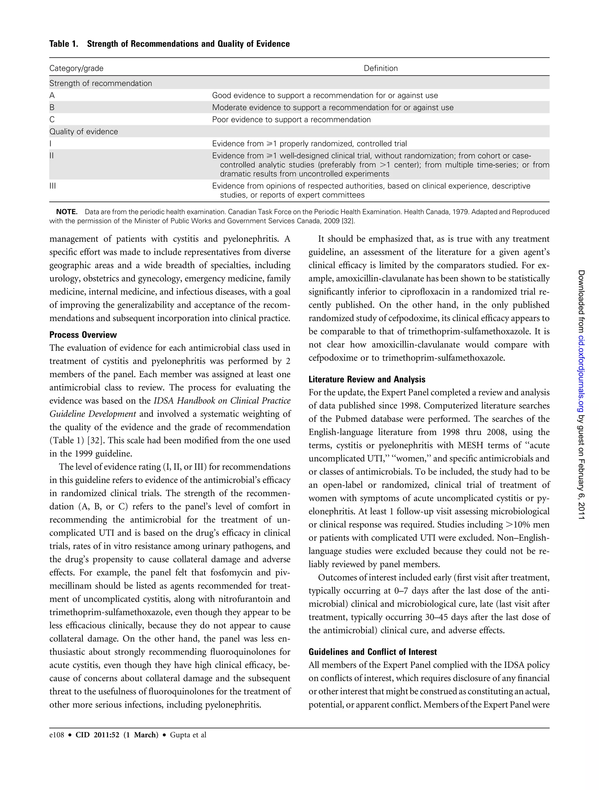 International clinical practice guidelines for the treatment of acute ...
