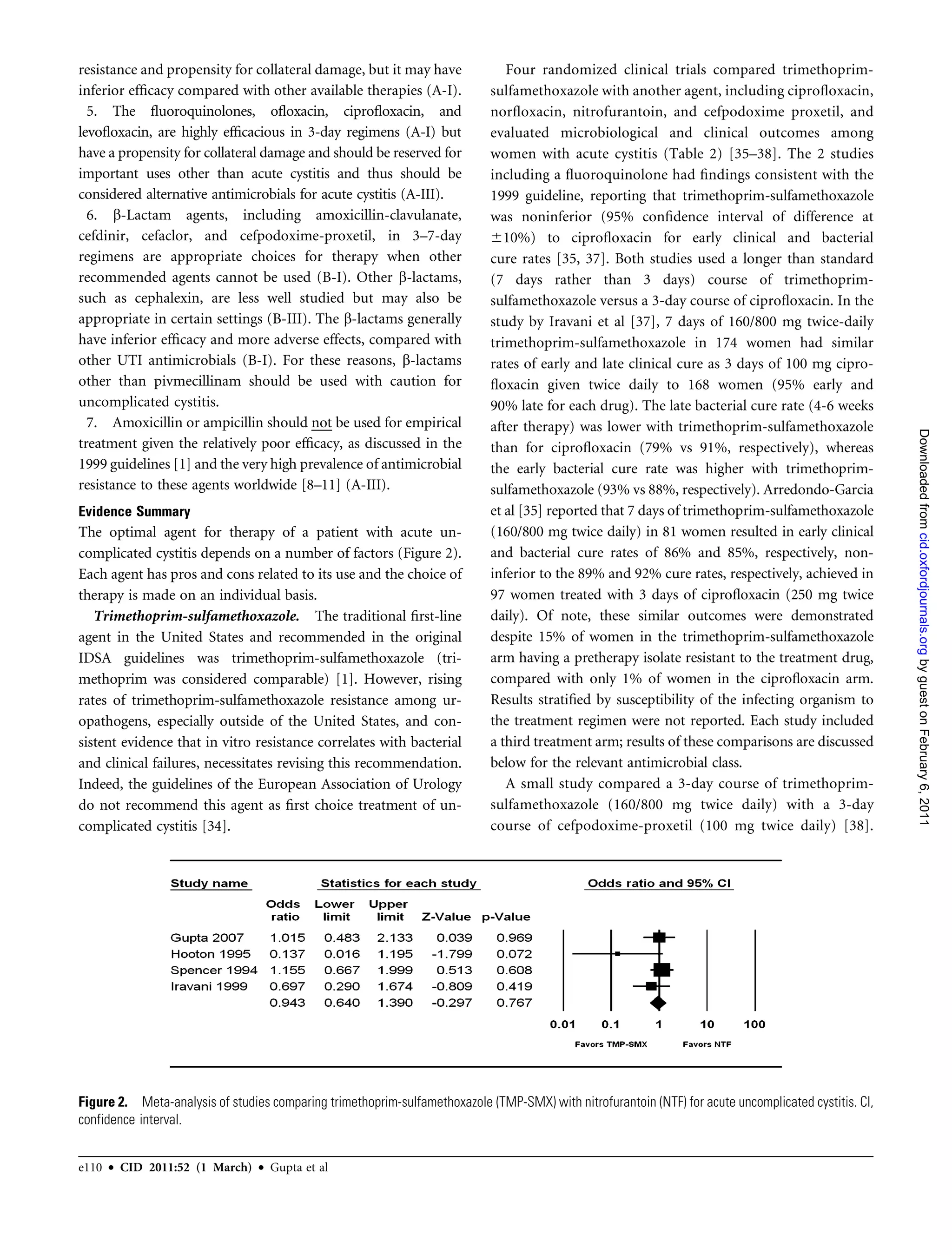 International clinical practice guidelines for the treatment of acute ...