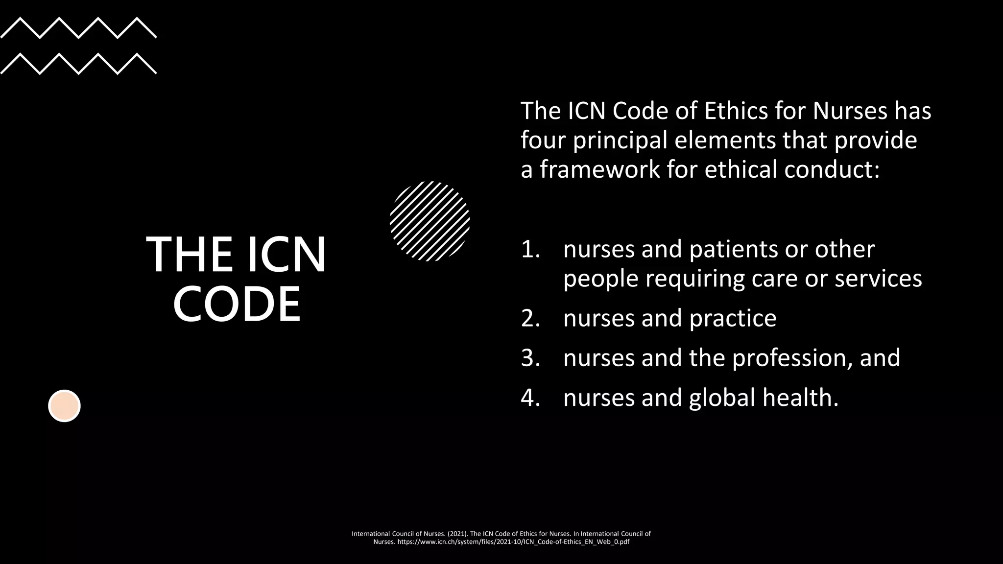 International Code of Ethics for Nurses | PPTX