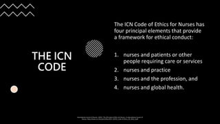 International Code of Ethics for Nurses | PPTX