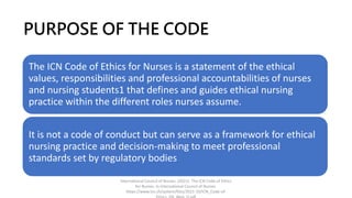 International Code Of Ethics Nursing