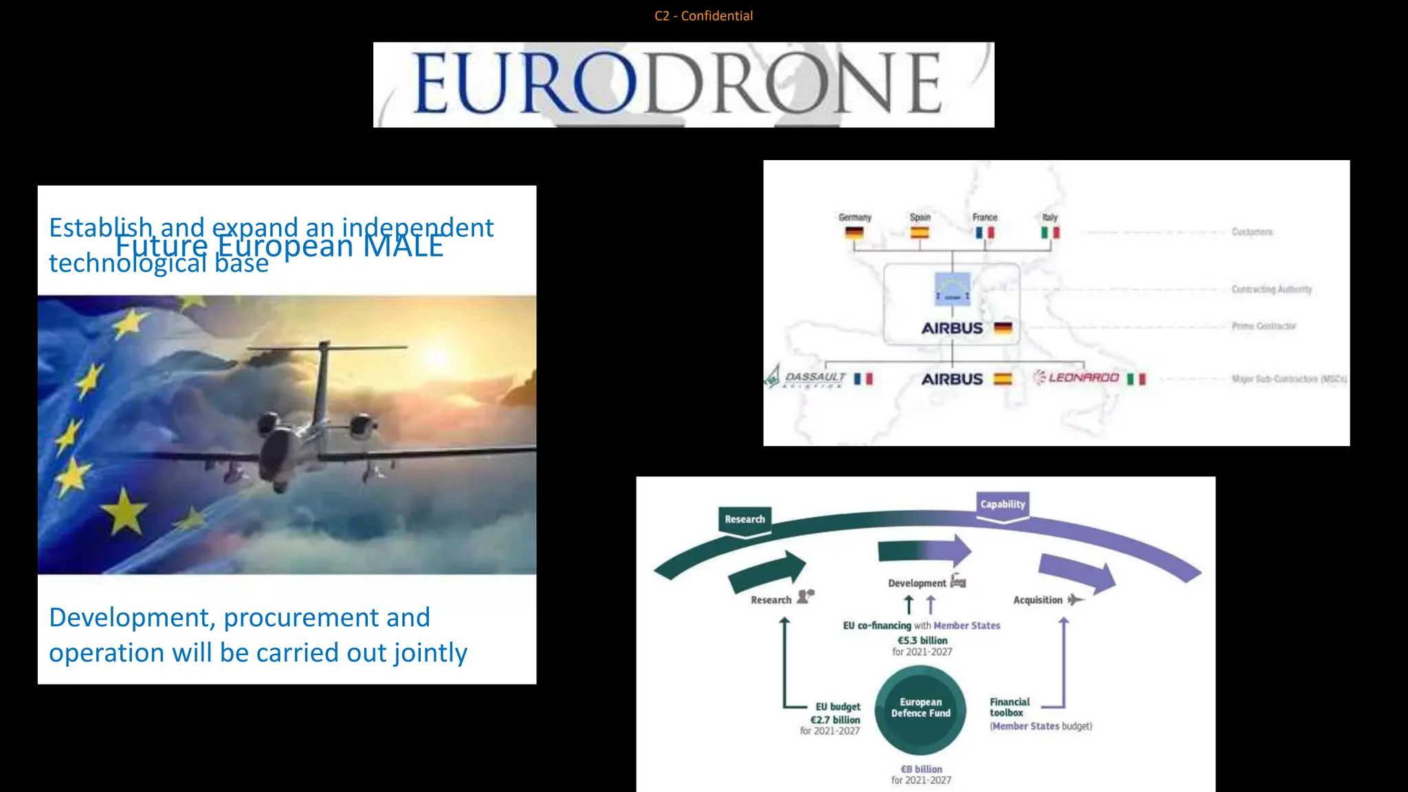 International Collaborations for Future Ready - General points.pptx