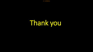 International Collaborations for Future Ready - General points.pptx