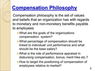International Compensation Mgmt.ppt
