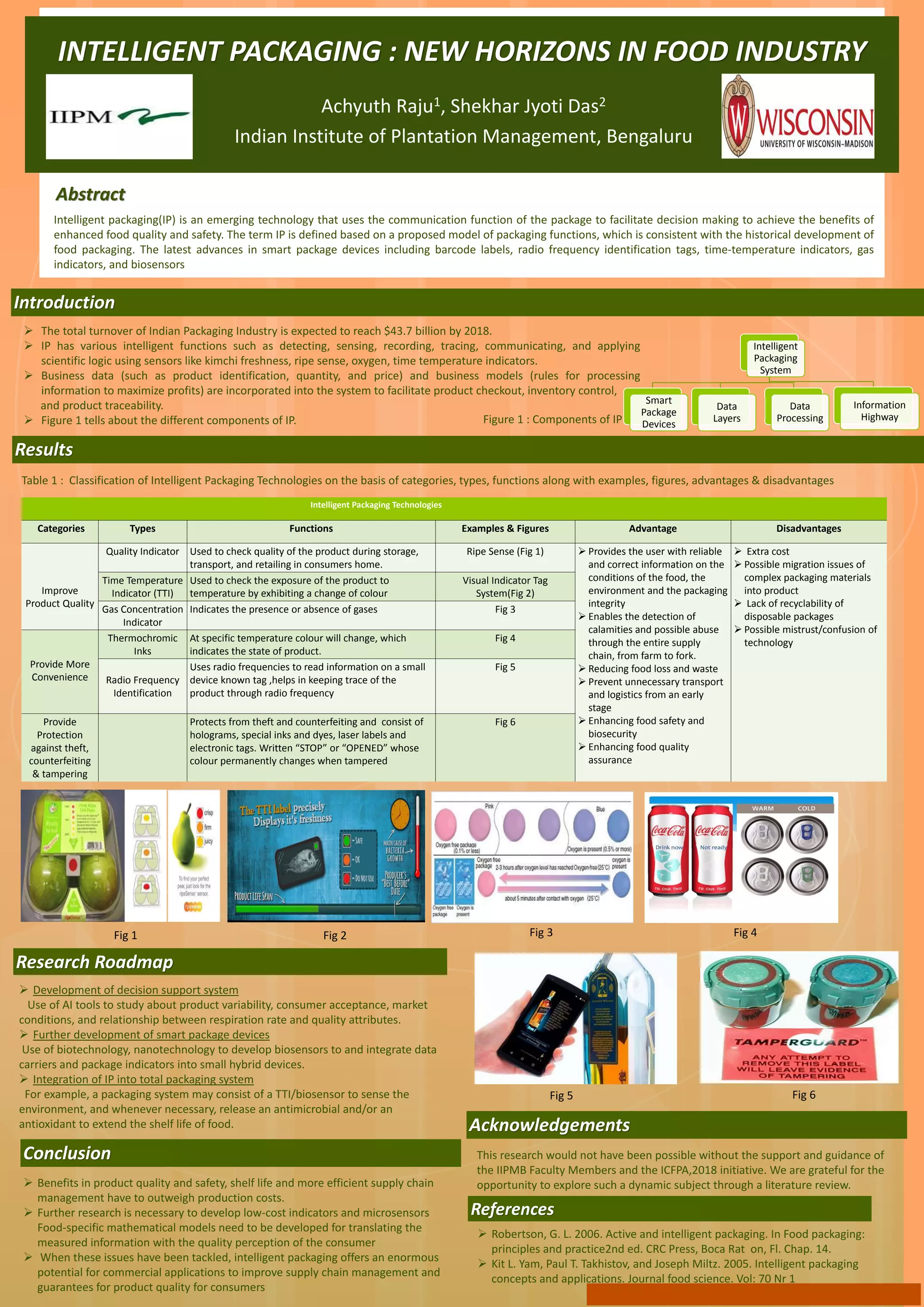 Intelligent Packaging : A New Horizon in Food Industry | PDF
