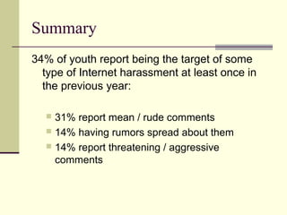 Online harassment and cyber-bullying within the school context | PPT