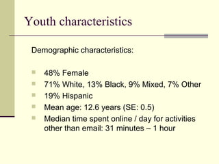 Online harassment and cyber-bullying within the school context | PPT