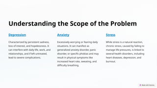 International Conference on Depression, Anxiety , Stress Management.pptx