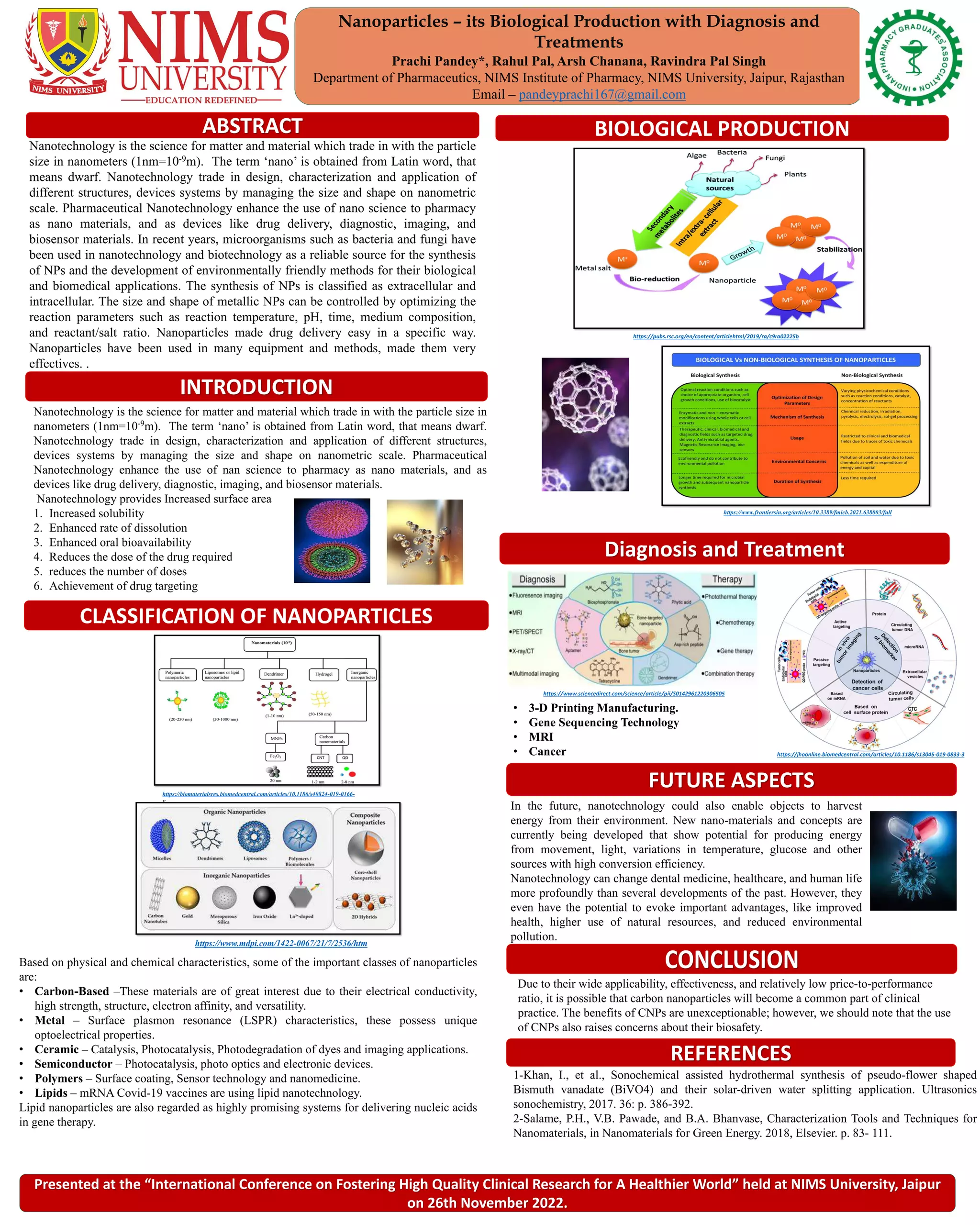 International Conference on Fostering High Quality Clinical Research for A Healthier World.pptx