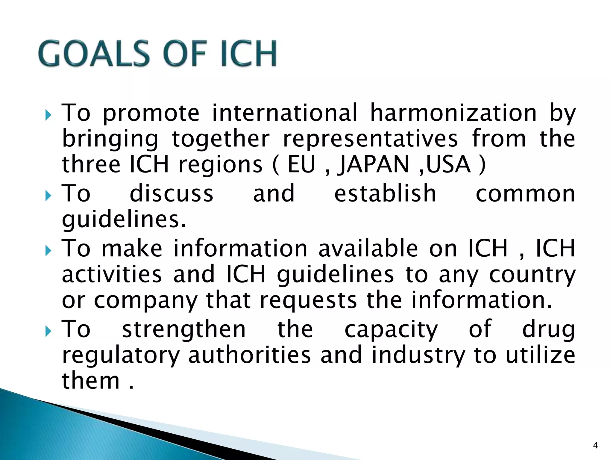 International conference on harmonisation | PPTX
