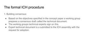 International conference on harmonization (1).pptx