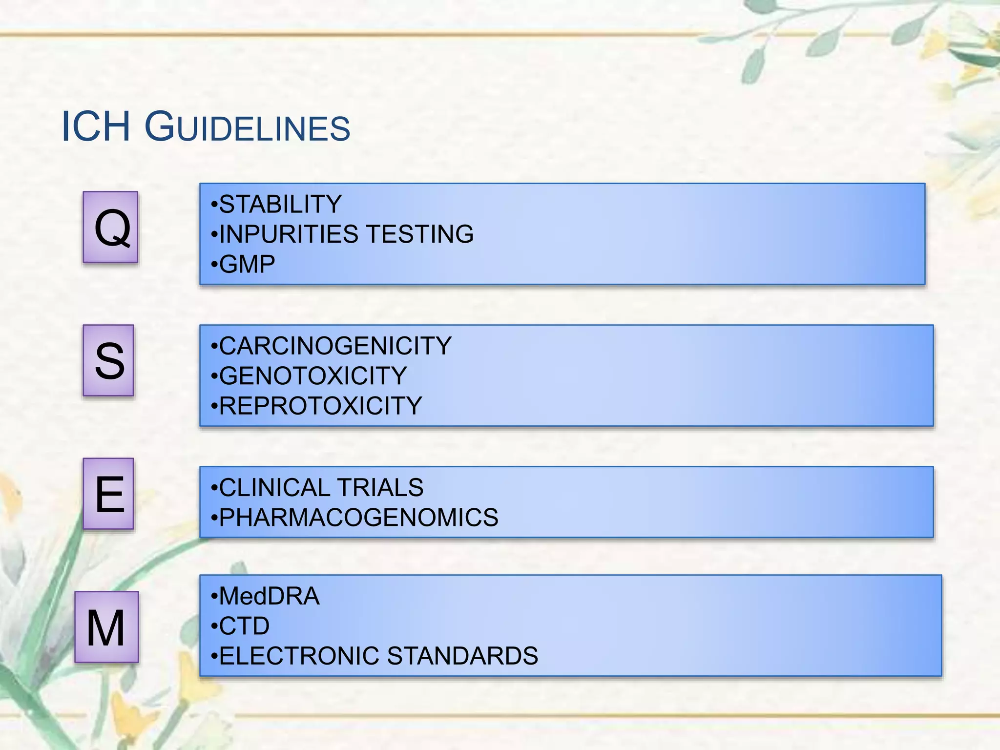 International council for harmonisation (ich) guidelines | PPTX