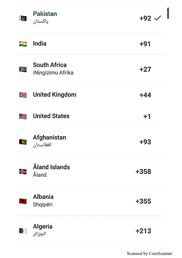 International country codes | PDF