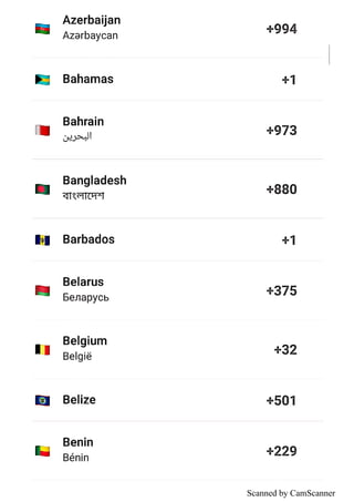 International country codes | PDF