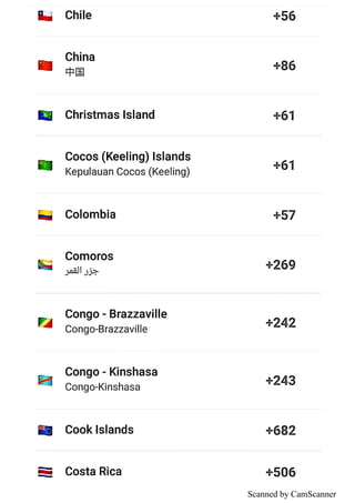 International country codes | PDF
