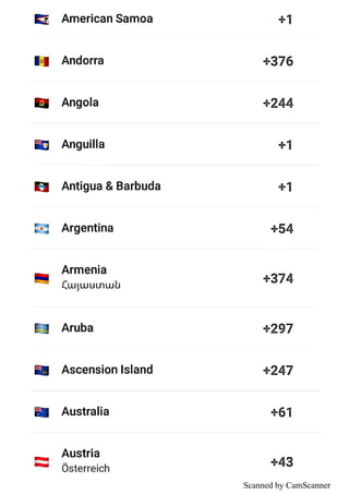 International country codes | PDF