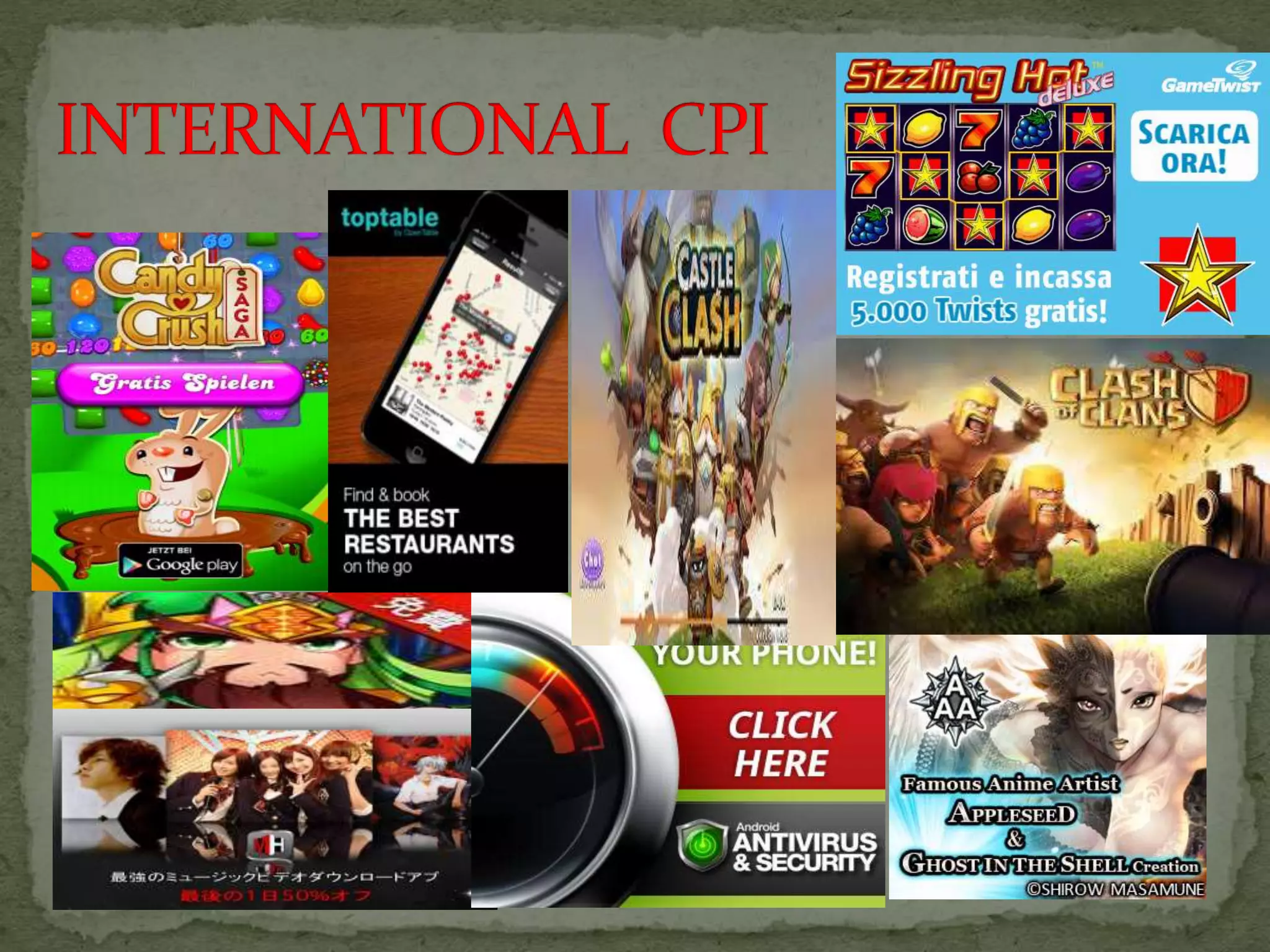 International cpi | PPT